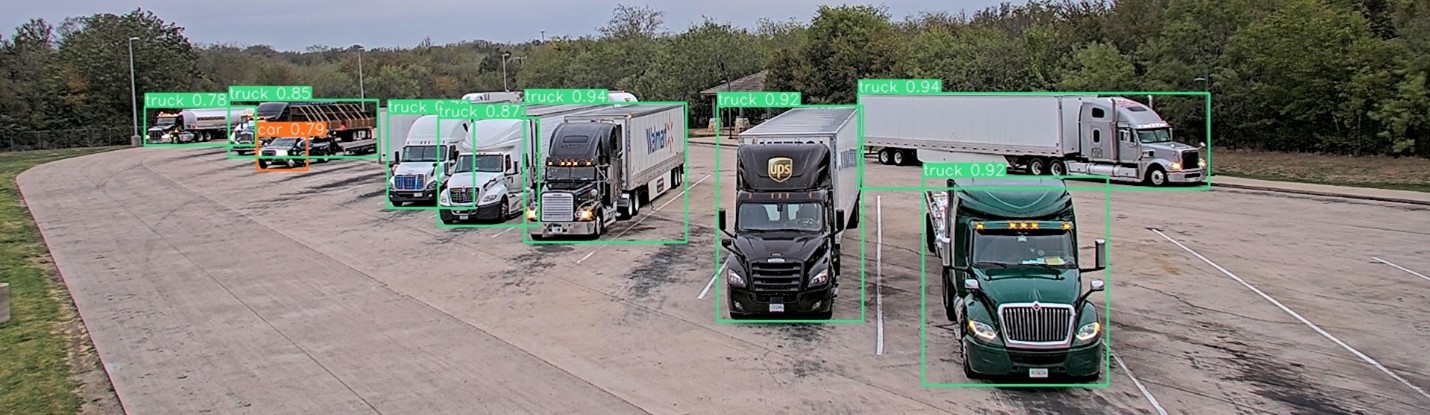Vehicle Counting Using AI Technology — System Operations and Technologies