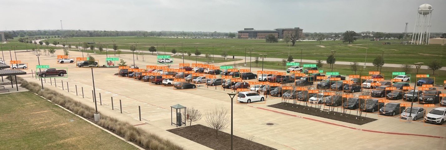 Vehicle Counting Using Ai Technology — System Operations And Technologies